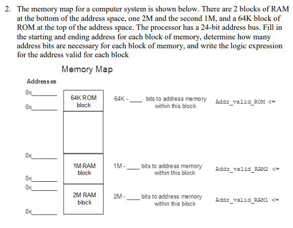 Solved please work out solution as neatly as possible to | Chegg.com