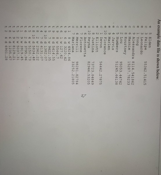 CSCE 1040 Lab 1 Assignment You are to write a program | Chegg.com