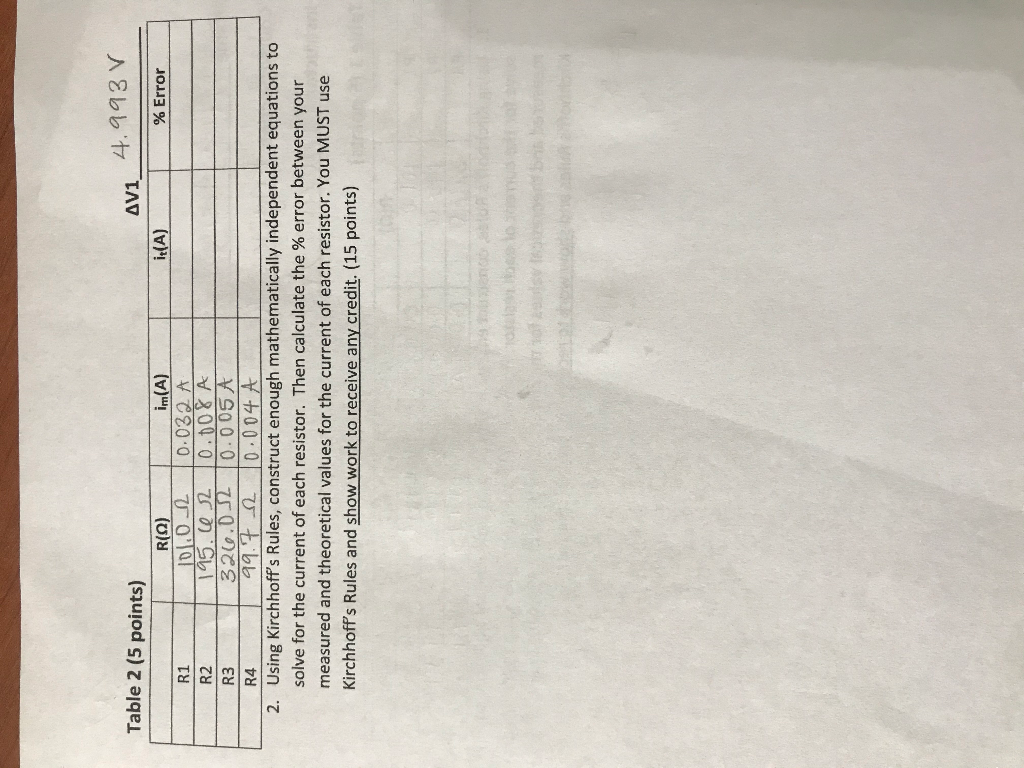 Solved Using Kirchhoff’s Rules, construct enough | Chegg.com