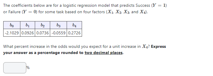 Solved The coefficients below are for a logistic regression | Chegg.com