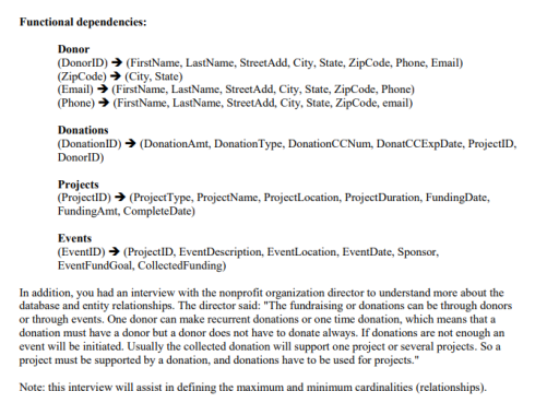 Solved Assignment Objective: The goal of this assignment is | Chegg.com