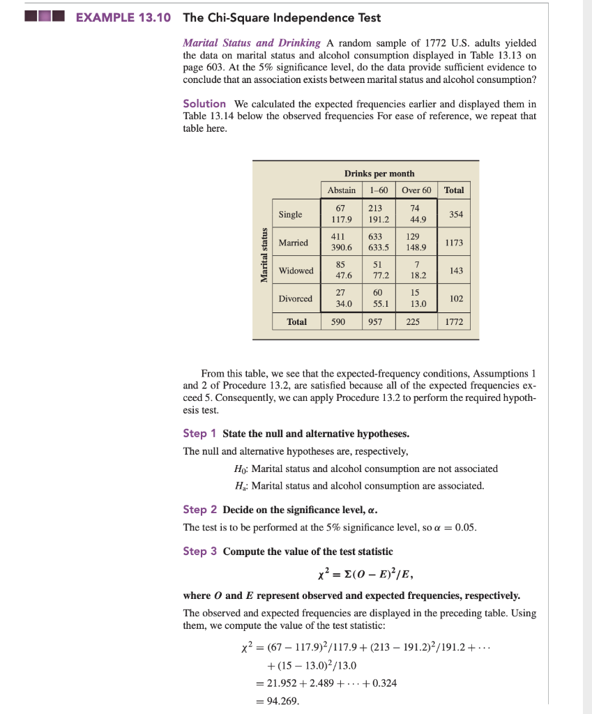 Solved EXAMPLE 13.10 The Chi-Square Independence Test | Chegg.com