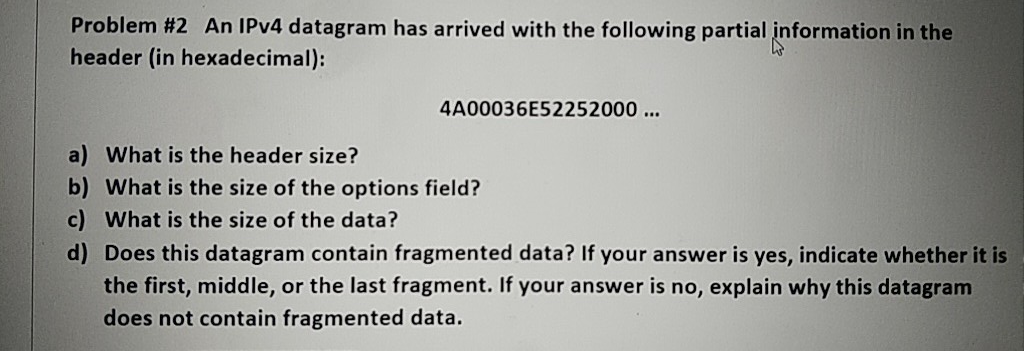 Solved Problem #2 An IPv4 datagram has arrived with the | Chegg.com
