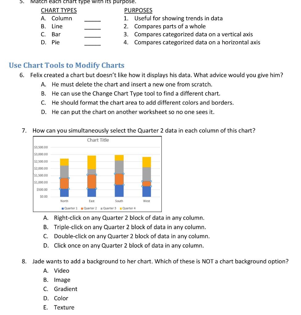 Solved CHART TYPES PURPOSES A. Column 1. Useful for showing | Chegg.com