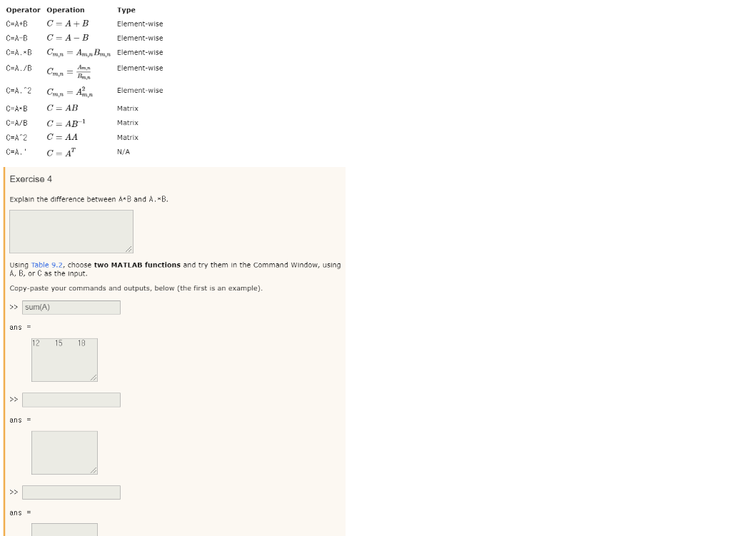 Solved Operator Operation Type C=A+B C= A + B Element-wise | Chegg.com