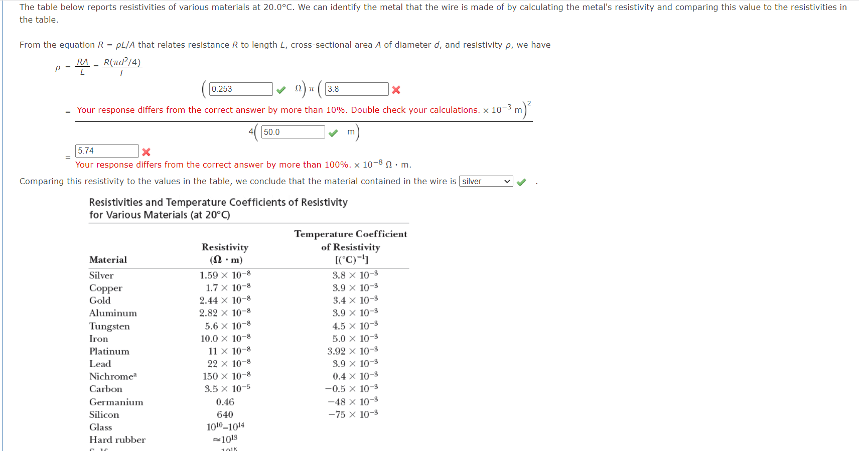 Solved The table below reports resistivities of various | Chegg.com