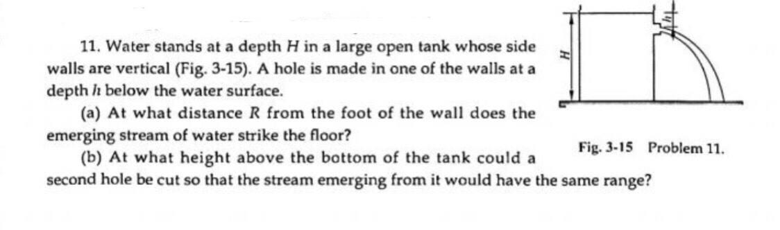 Solved 11. Water stands at a depth H in a large open tank | Chegg.com