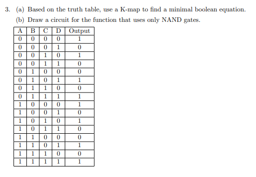 Solved 3. (a) Based on the truth table, use a K-map to find | Chegg.com