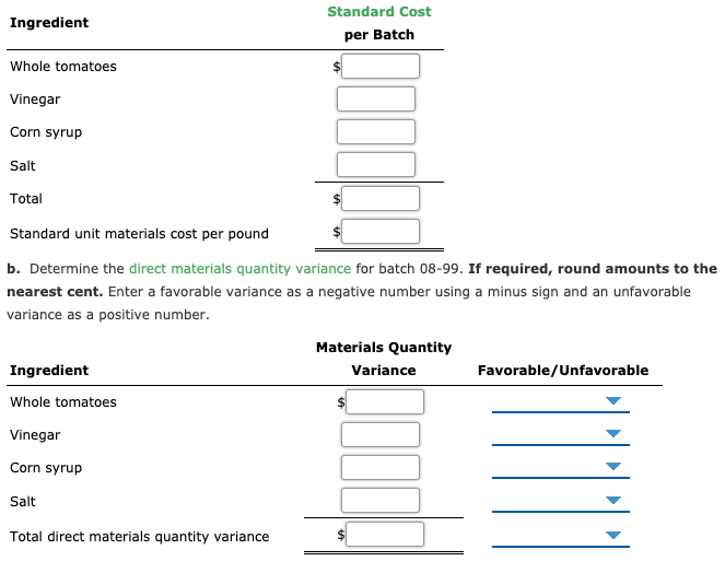 Solved Ingredient Standard Cost per Batch Whole tomatoes | Chegg.com