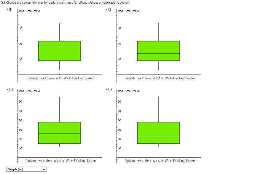 Solved wait-tracking system. (a) Considering only offices | Chegg.com