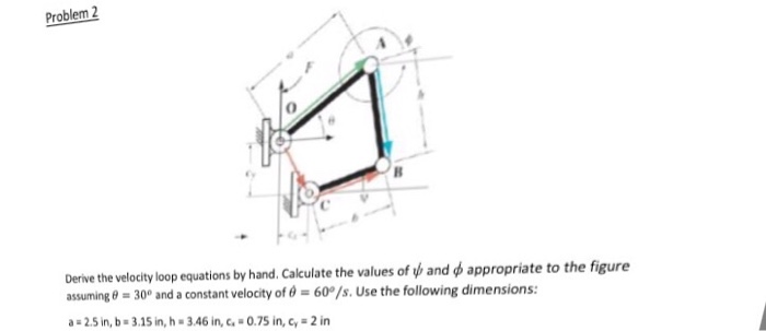 Solved Derive the velocity loop equations by hand. Calculate | Chegg.com