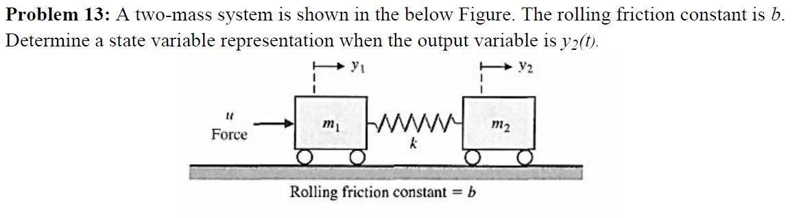 Solved Problem 13: A two-mass system is shown in the below | Chegg.com