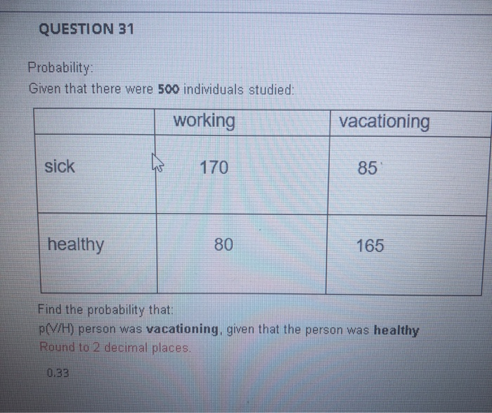 Solved QUESTION 31 Probability: Given that there were 500 | Chegg.com