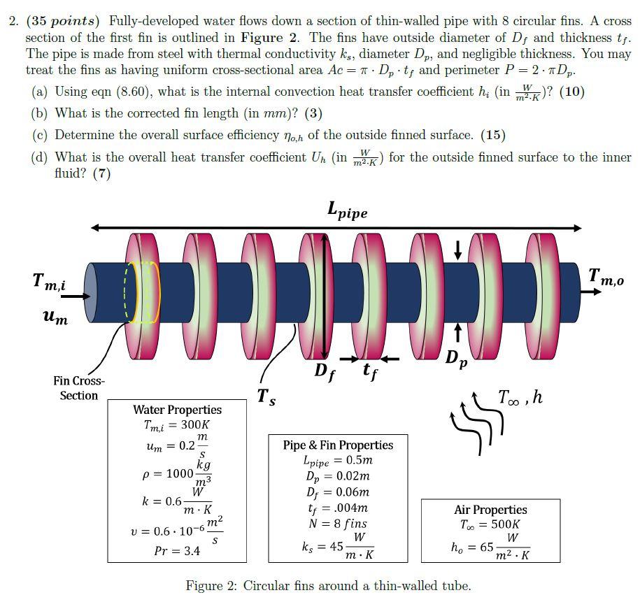 Solved 2. (35 points) Fully-developed water flows down a | Chegg.com