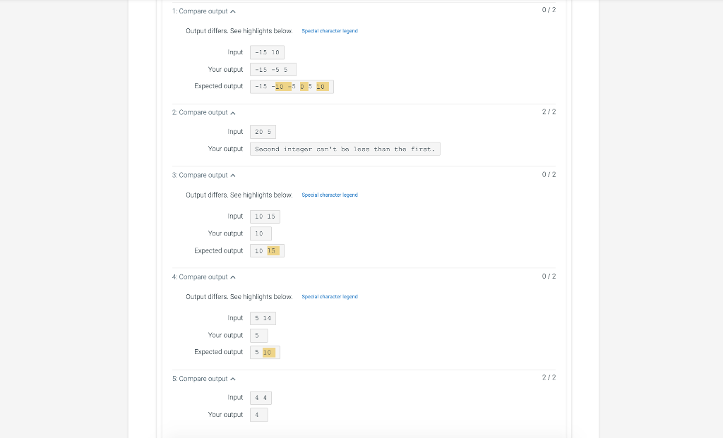 4.21 LAB: Output range with increment of 5 Write a | Chegg.com
