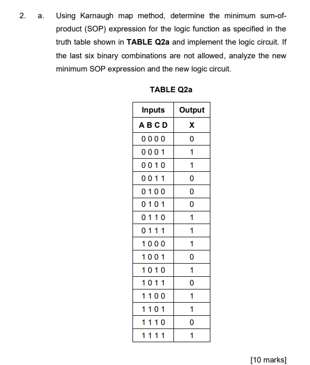 Solved 2. a. Using Karnaugh map method, determine the | Chegg.com