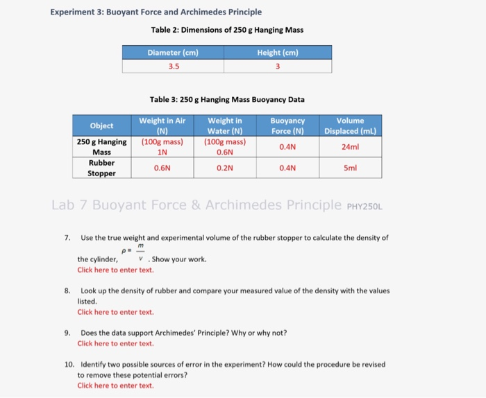 Solved Experiment 3: Buoyant Force and Archimedes Principle | Chegg.com