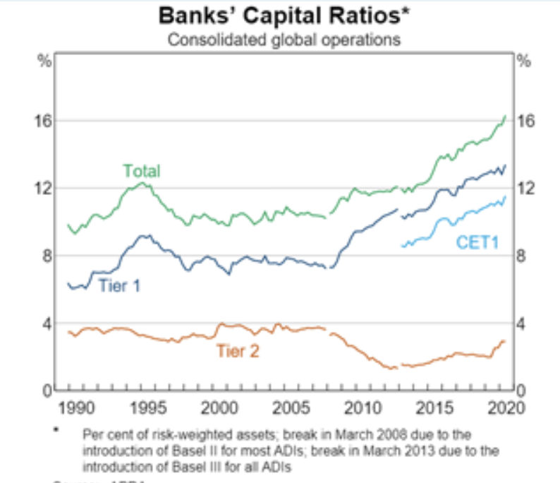A.Refer to the following graph and comment on the | Chegg.com