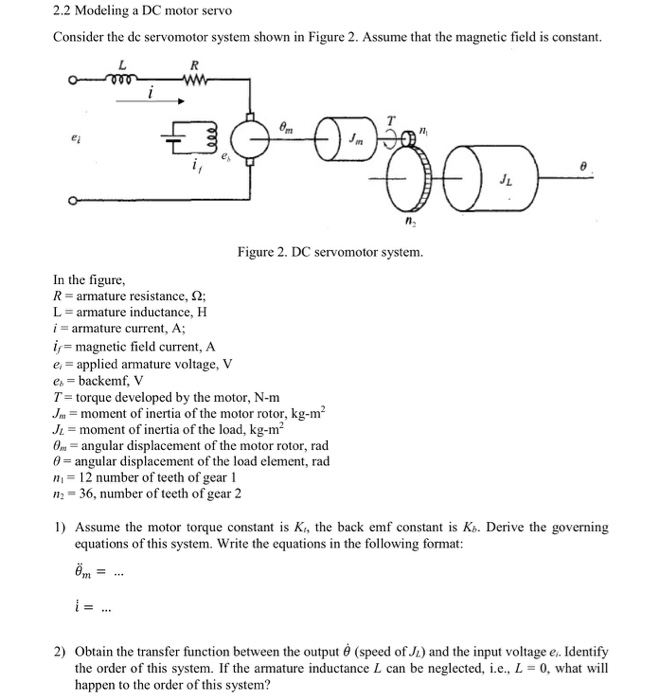 Solved 2.2 Modeling a DC motor servo Consider the de | Chegg.com