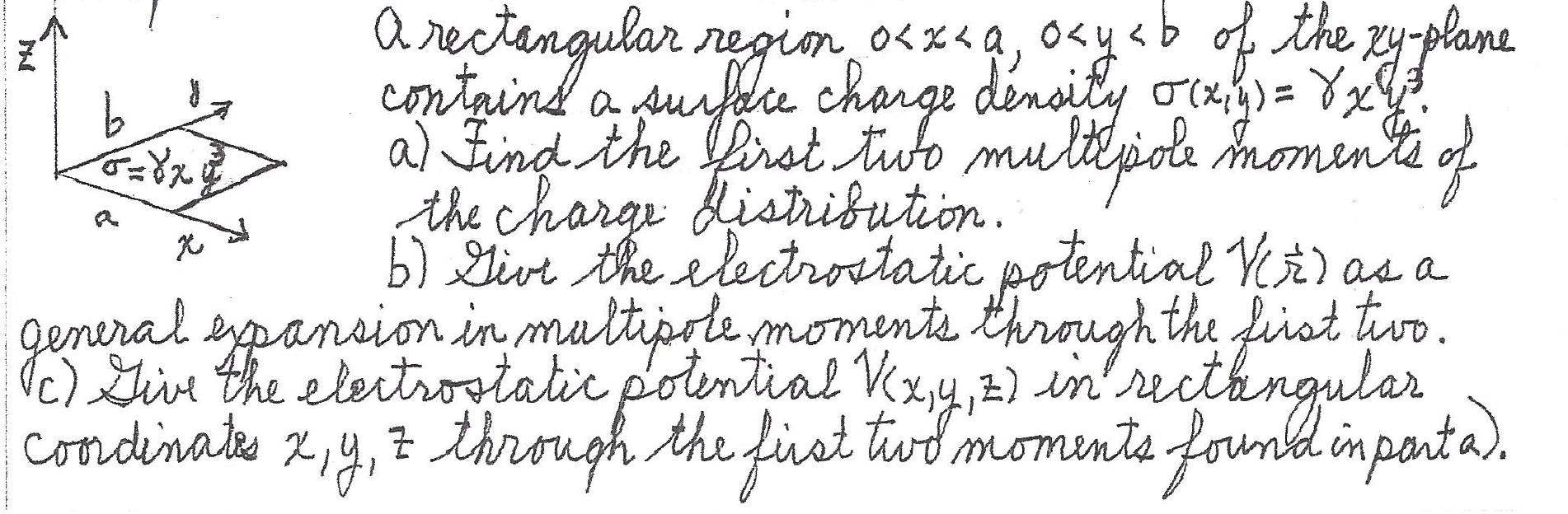 Solved A rectangular region 0 | Chegg.com