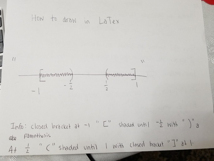 Solved Looking how to input the following looking number | Chegg.com
