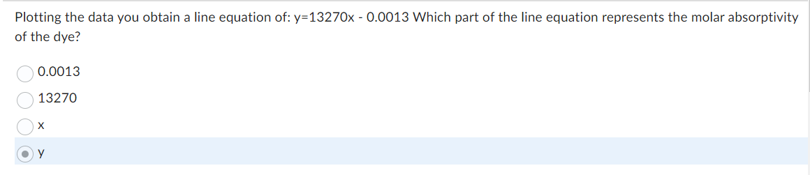 Solved Plotting the data you obtain a line equation of: | Chegg.com