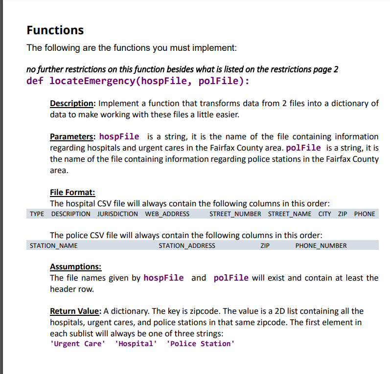 Solved Functions The following are the functions you must | Chegg.com
