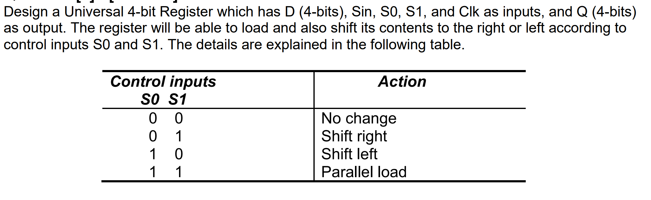 Solved Design a Universal 4-bit Register which has D | Chegg.com