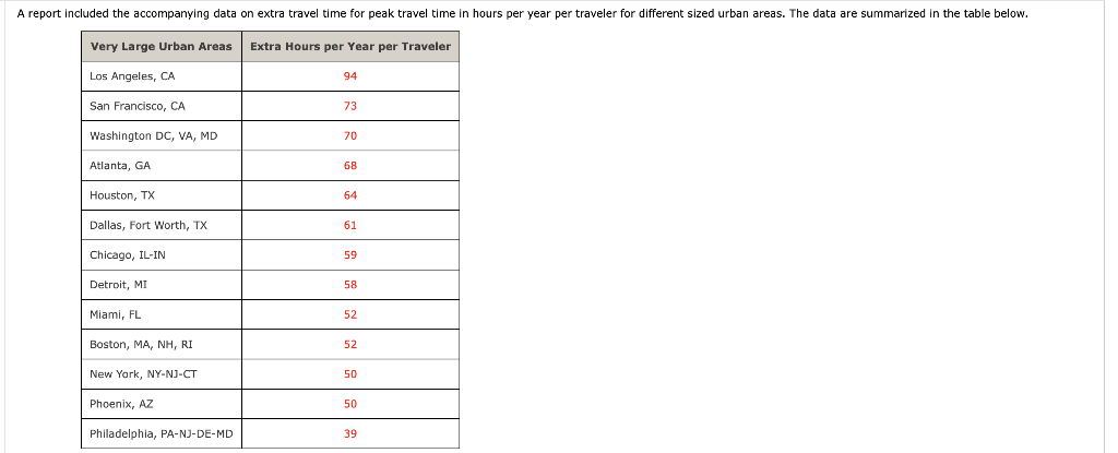 Solved Hello Tutor, Please help me with these two problems | Chegg.com
