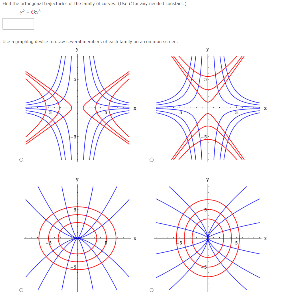 Solved y2=6kx3 Use a graphing device to draw several members | Chegg.com