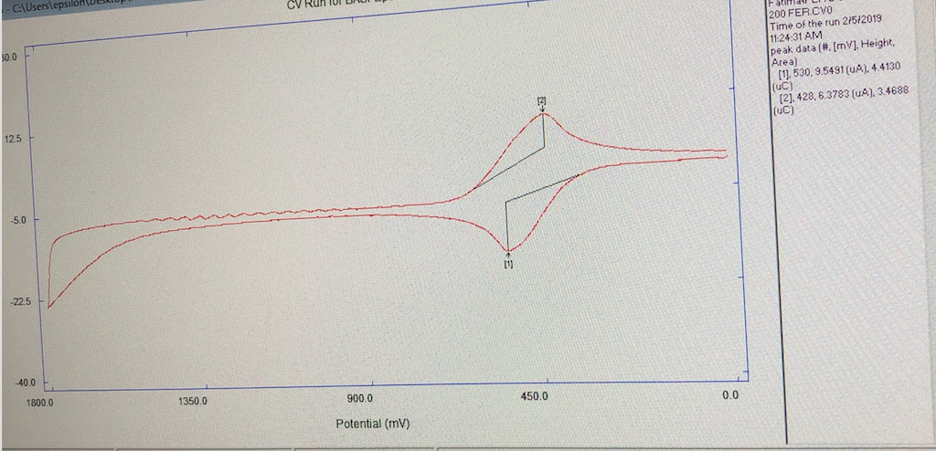 can someone please calculate ipa, ipc, Epa, Epc, and | Chegg.com