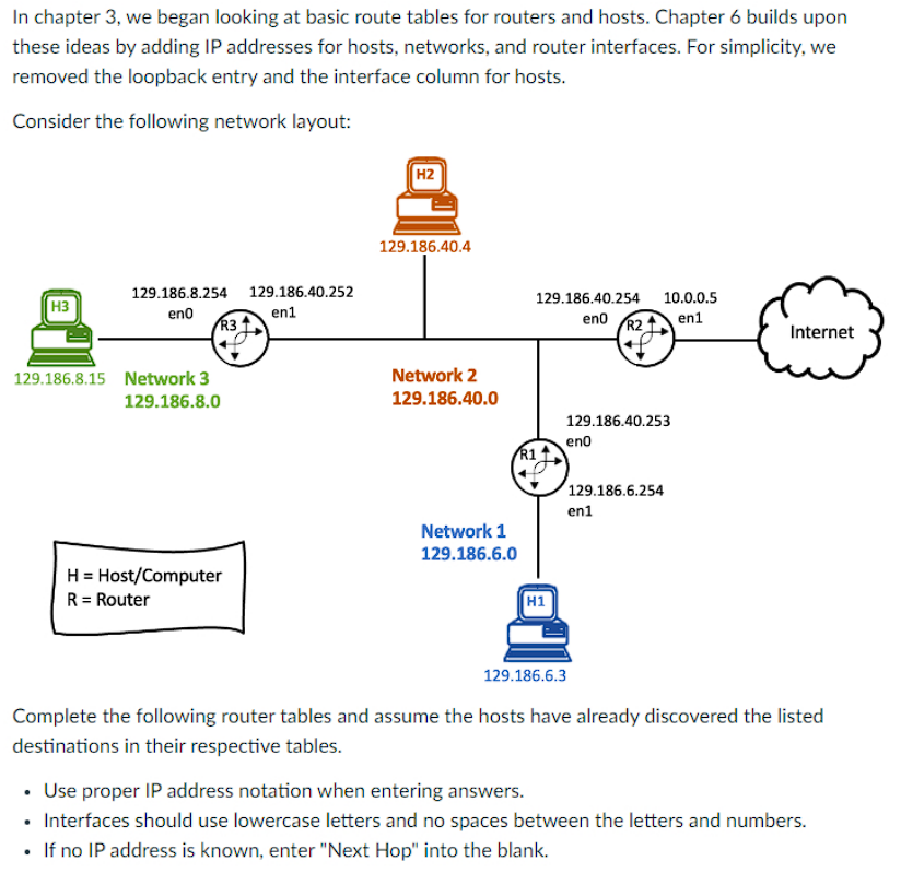 Solved In chapter 3 , we began looking at basic route tables | Chegg.com