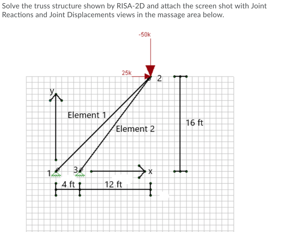 Solved Solve the truss structure shown by RISA-2D and attach | Chegg.com