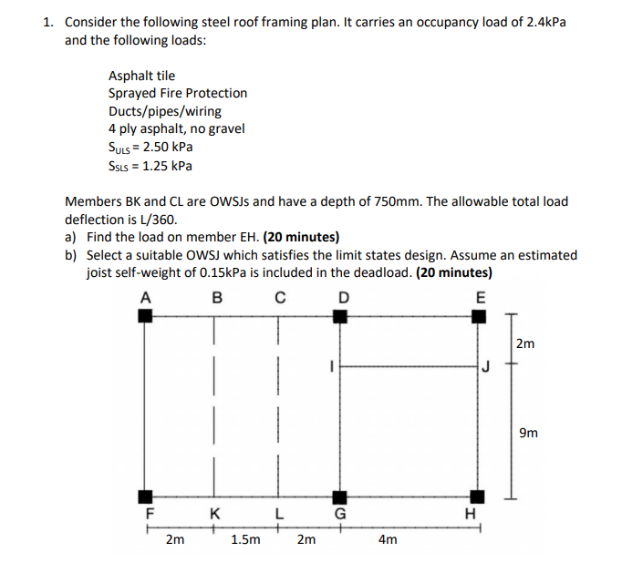 1. Consider the following steel roof framing plan. It | Chegg.com