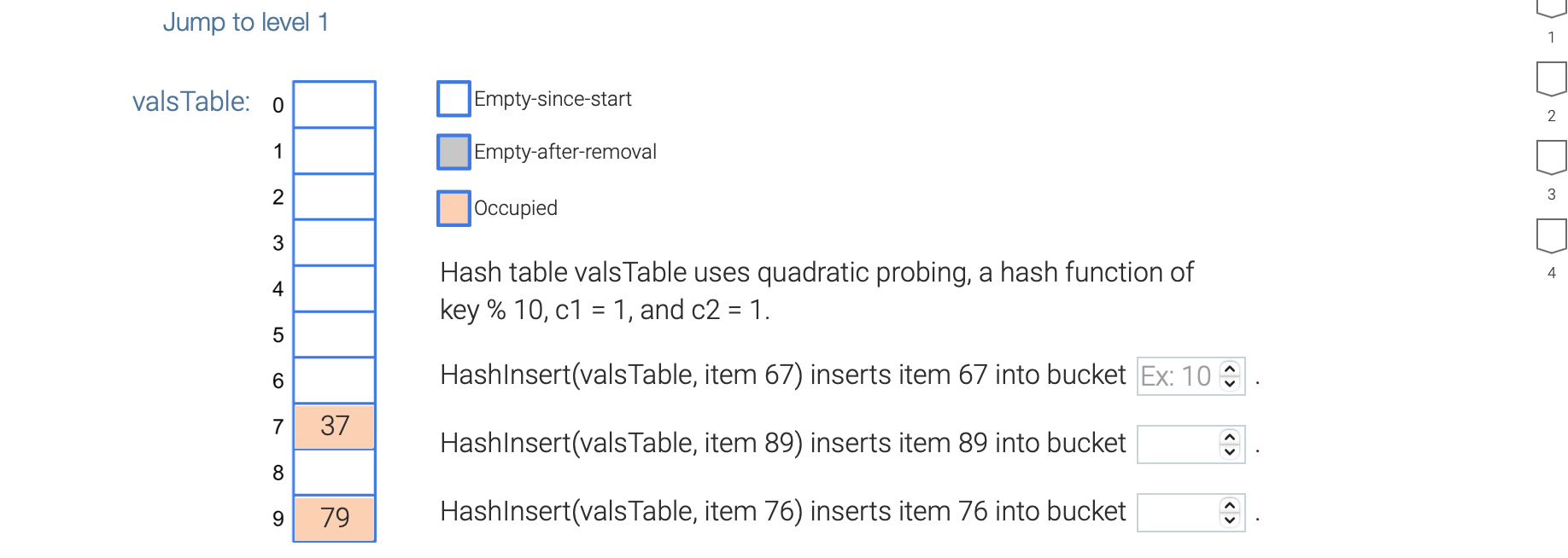Solved Jump to level 1 vals Table: 0 Empty-since-start 2 1 | Chegg.com