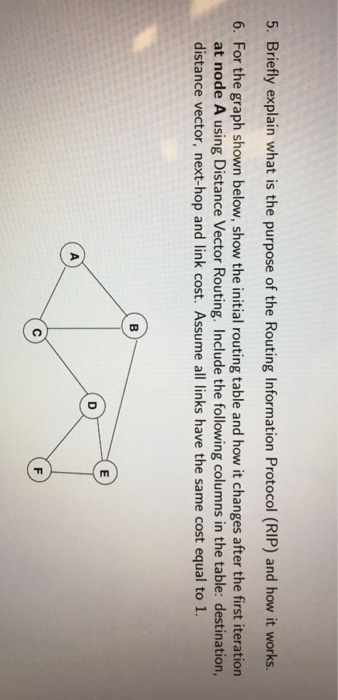 Solved 5. Briefly explain what is the purpose of the Routing | Chegg.com