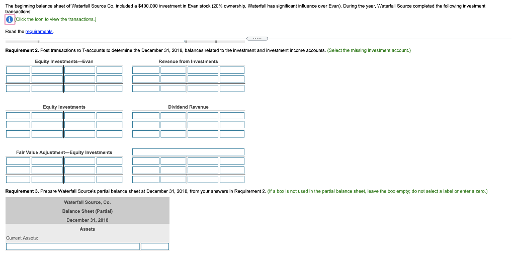 Solved The beginning balance sheet of Waterfall Source Co. | Chegg.com