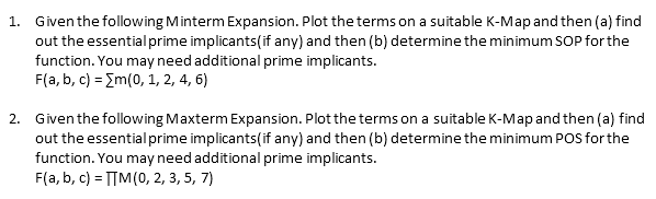 Solved 1. Given the following Minterm Expansion. Plot the | Chegg.com