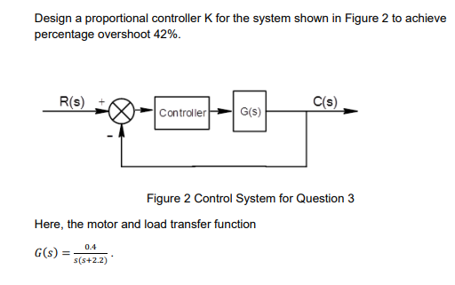 Solved Design a proportional controller K for the system | Chegg.com