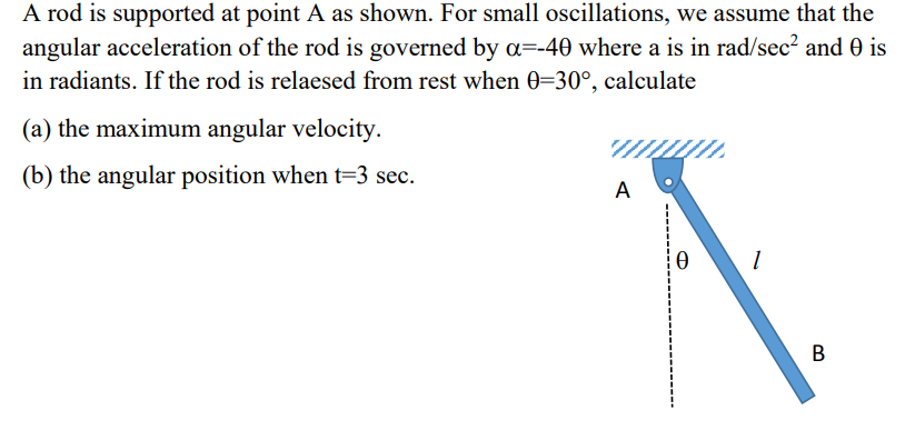 Solved A rod is supported at point A as shown. For small | Chegg.com