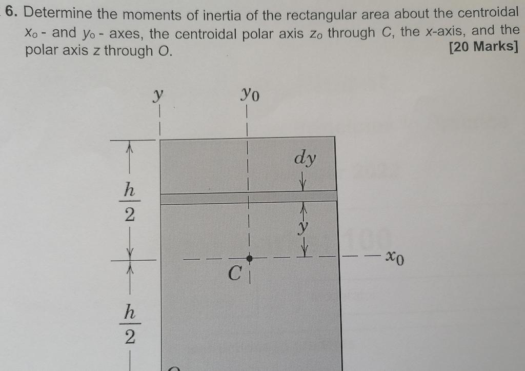 Solved 6. Determine the moments of inertia of the | Chegg.com