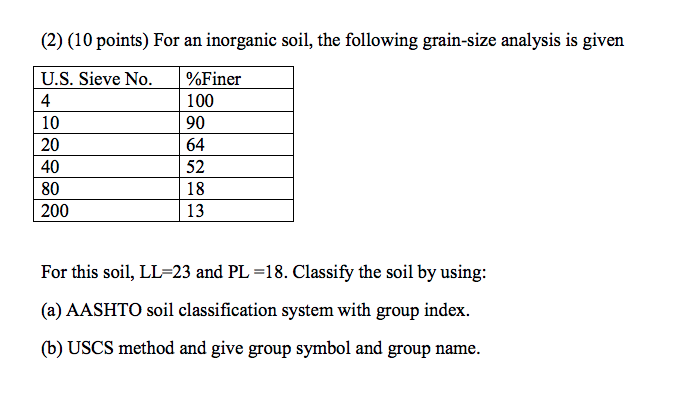 Solved (1) (10 points) Classify the following inorganic | Chegg.com