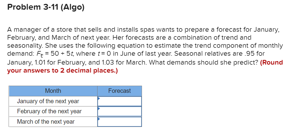 Solved Problem 3-11 (Algo) A manager of a store that sells | Chegg.com