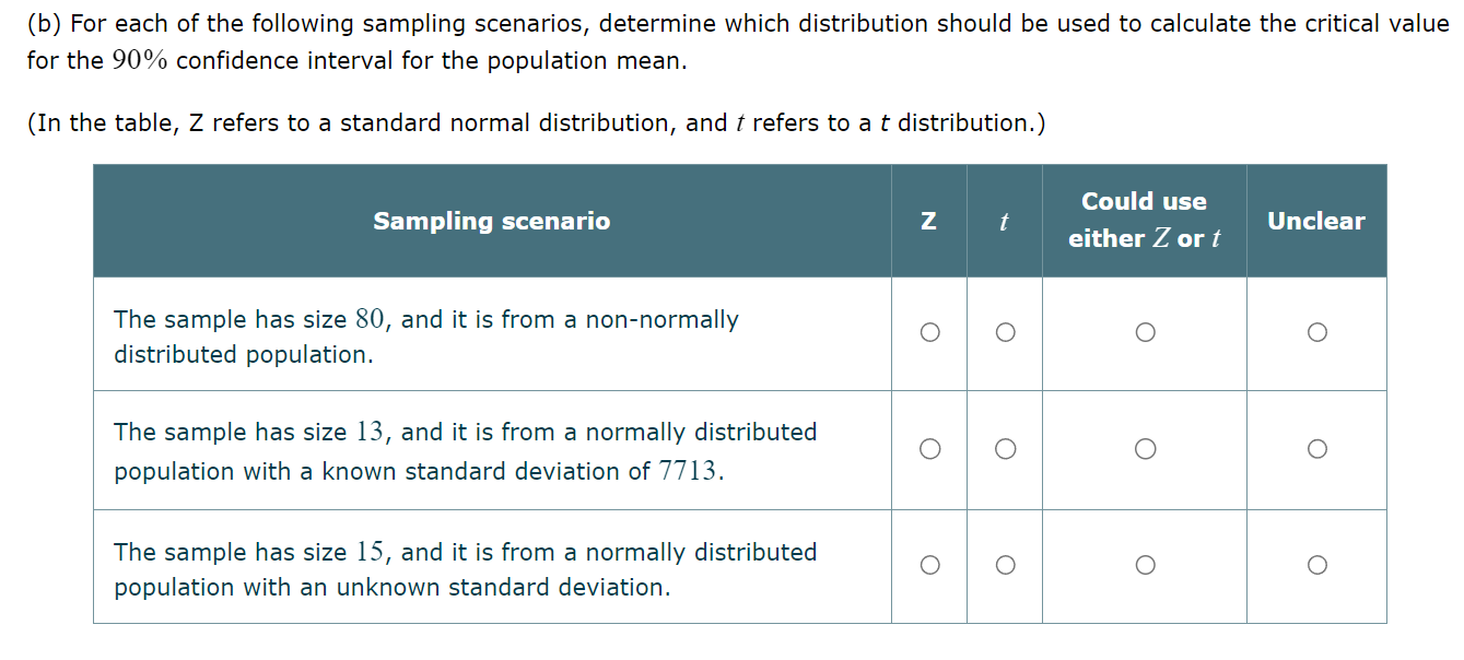 Solved b) For each of the following sampling scenarios, | Chegg.com