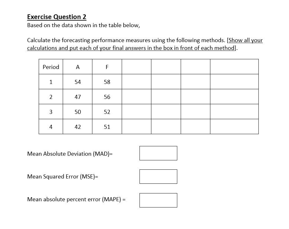 Solved Exercise on Forecasting Exercise Question 1 John is | Chegg.com