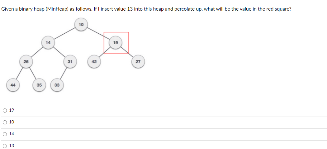 Solved Given A Binary Heap Minheap As Follows If I Insert 8792