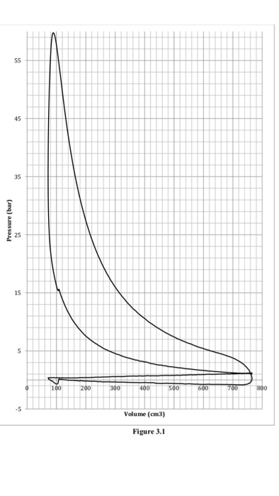 Solved Answer either Q3 or Q4 Q3 A generating set powered by | Chegg.com