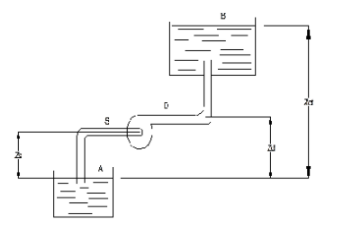 Solved Calculate the total head of a centrifugal pump and | Chegg.com