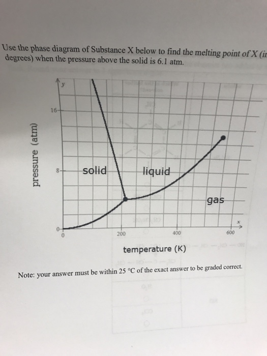 Chemistry Archive | March 01, 2017 | Chegg.com
