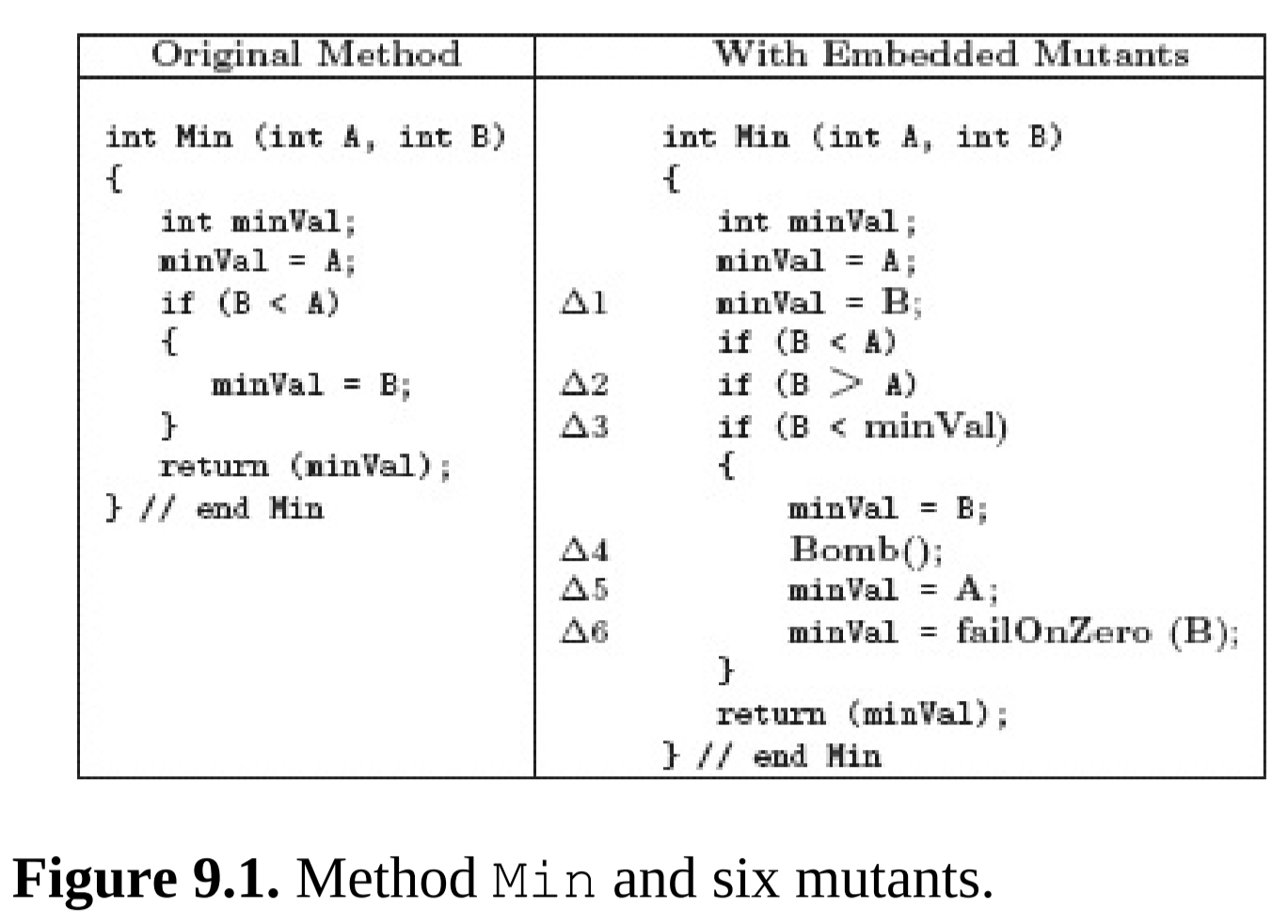 Solved EXERCISES Section 9.2. 1. Provide reachability | Chegg.com